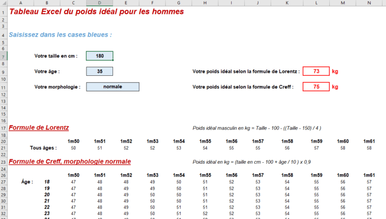 Tableau du poids idéal pour les hommes Excel GRATUIT
