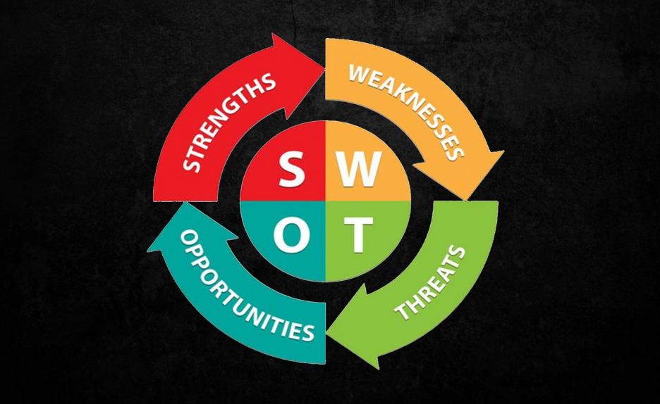 Matrice SWOT exemple : modèle PARFAIT (Word, Excel)