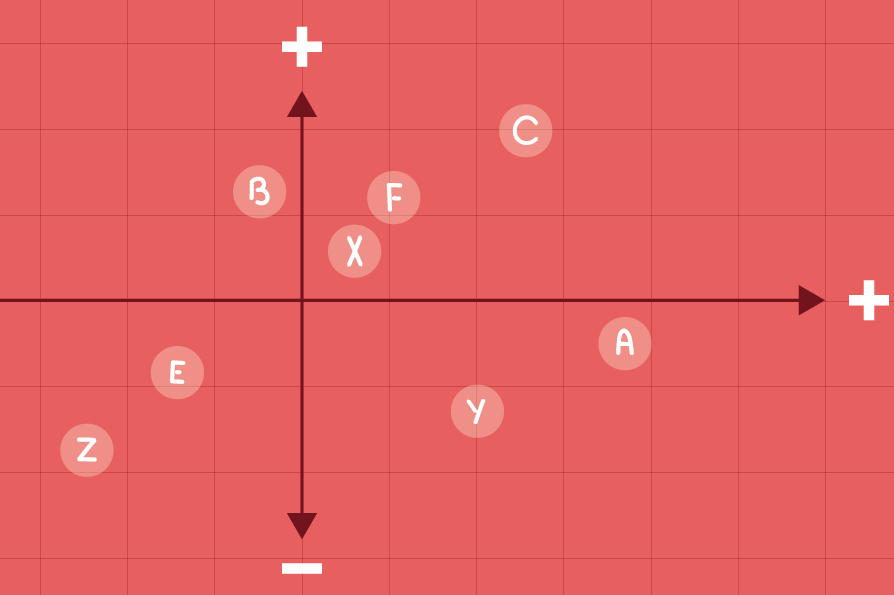 Mapping concurrentiel exemple vierge Word + Excel + Pwt